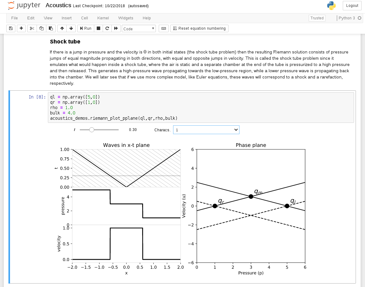 Usage case studies {#case-studies} — Clases online con Jupyter